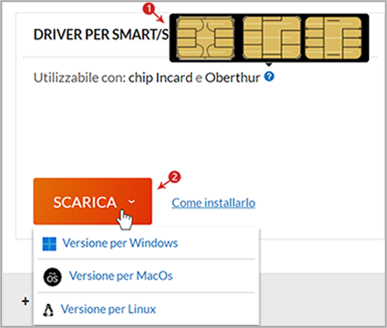 Installare i driver della SIM/Smart Card | Guide pec.it
